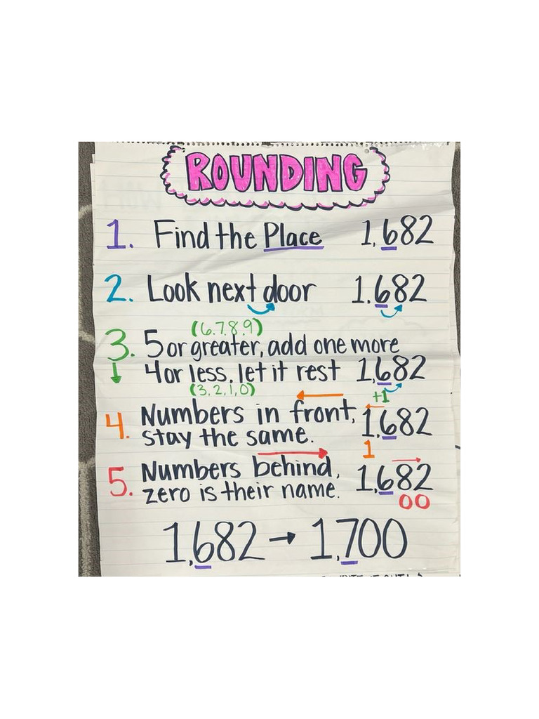 Rounding | PDF