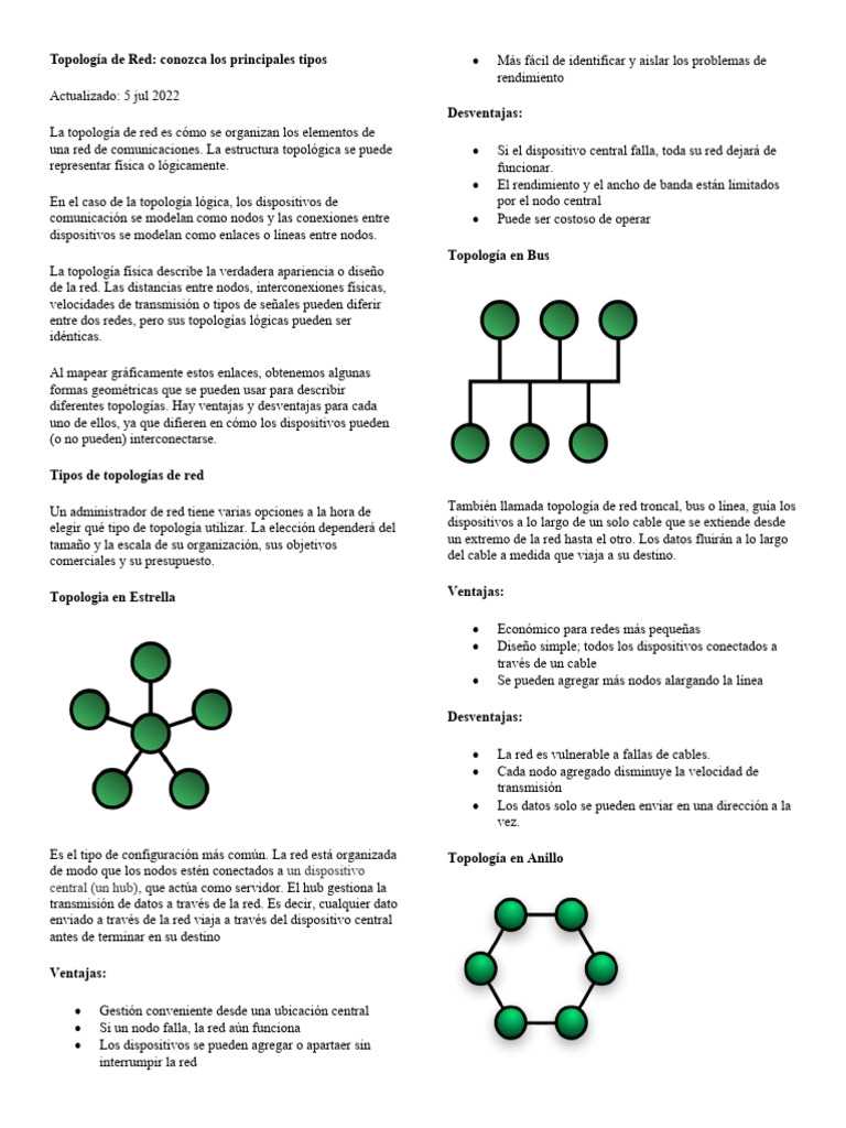 Tipos de Topologías de Red Explicadas | PDF | Topología de la red | Red ...