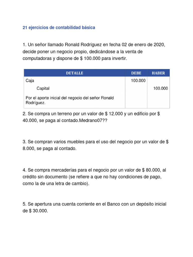 Ejercicios Básicos de Contabilidad | PDF | Bancos | Contabilidad