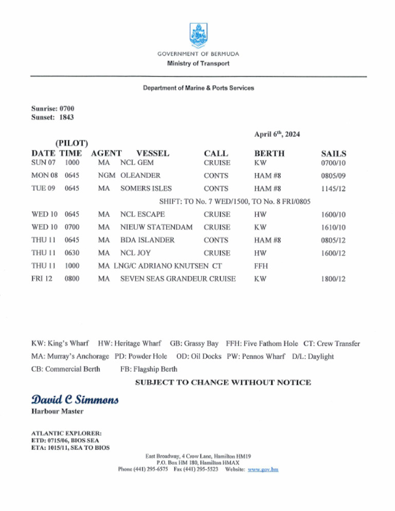 Weekly Shipping April 6 2024 | PDF