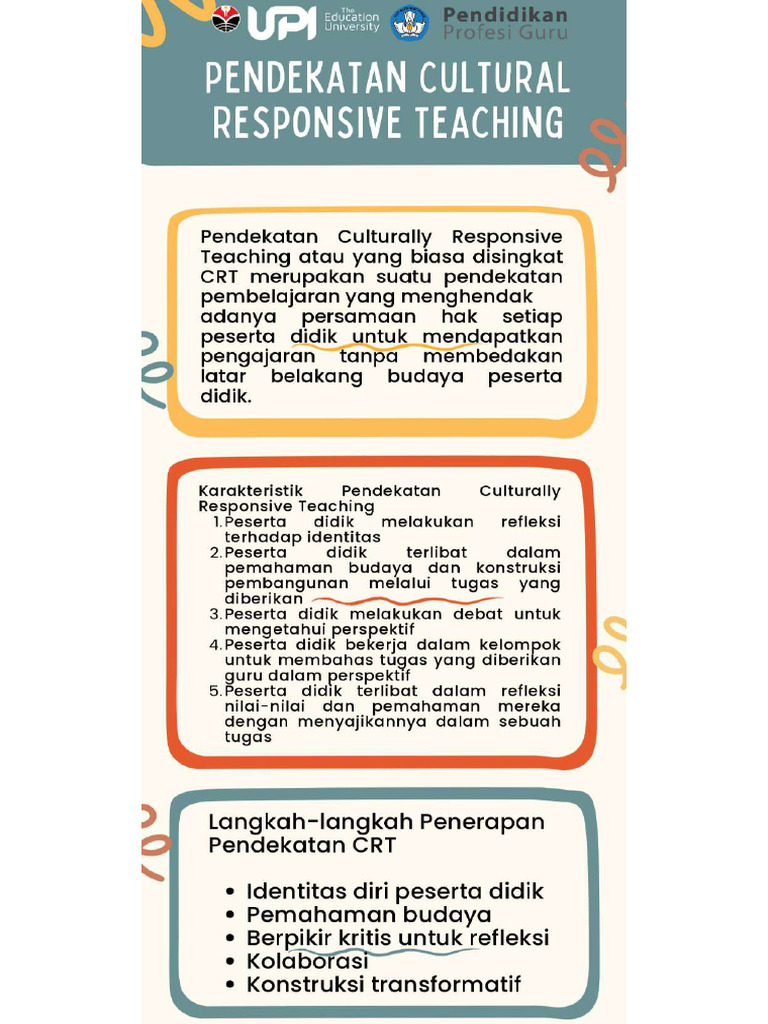 Topik 4_koneksi antar materi_PPA_Aubrey Nuzul Iman | PDF