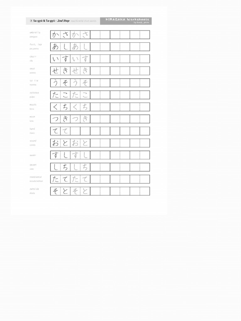 Notes - 24 Practice It | PDF