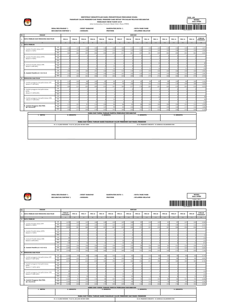 Model Daa1 PPWP 72485 Bukit Harapan | PDF