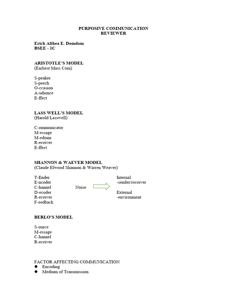 PurComm Reviewer | PDF | Communication | Behavioural Sciences