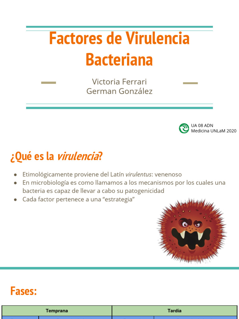 Factores de Virulencia Bacteriana | PDF | Sistema inmune | Las bacterias