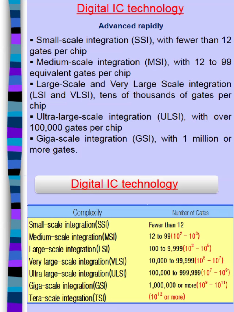 Lecture 5A | PDF Lecture 5A | PDF