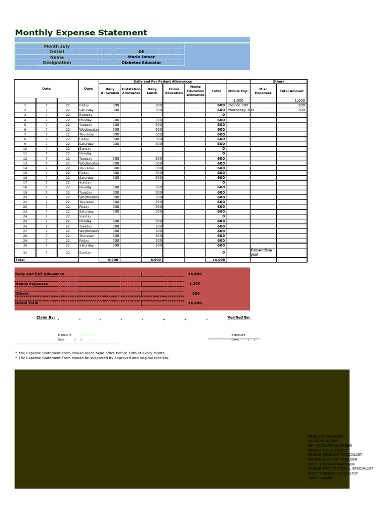 Expense Sheet July.xlsx | PDF