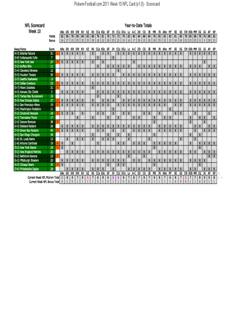 NFL Week 10 Scorecard 2023 | PDF