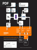 SADCAS - TR - 01 - Part 1 - Conditions - For - The - Use - of - SADCAS - Accreditation - Symbol ...
