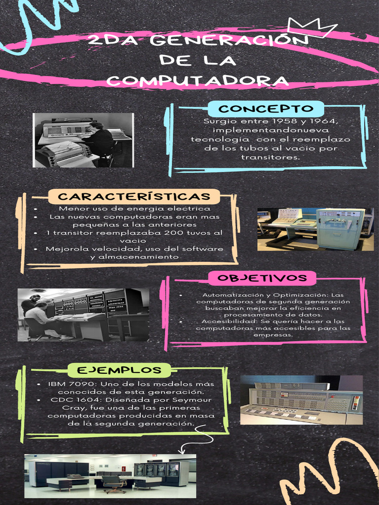 2da Generación de La Computadora | PDF | Informática