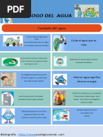 Letra de Cancion El Agua Es Vida | PDF