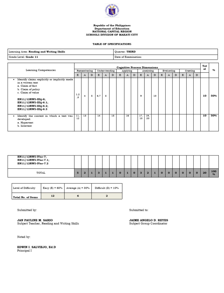 Reading and Writing-WW4-TOS-2024 | PDF | Neuroscience | Human Communication