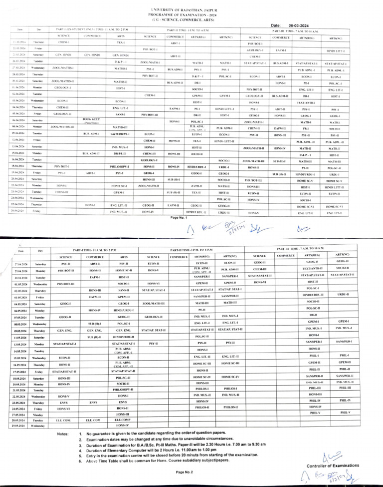 UG time table University of Rajasthan | PDF