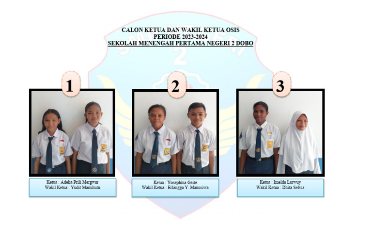 Calon Ketua Dan Wakil Ketua Osis | PDF