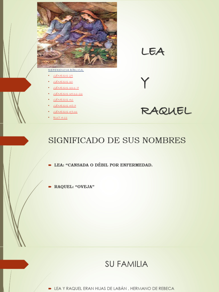 Lea y Raquel: Fundadoras de Israel | PDF