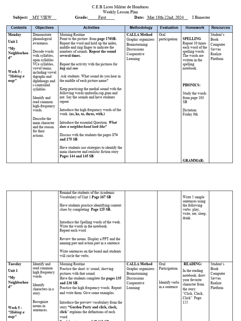 1st Grade Lesson Plan March 18th-22nd | PDF | Phonics | Word