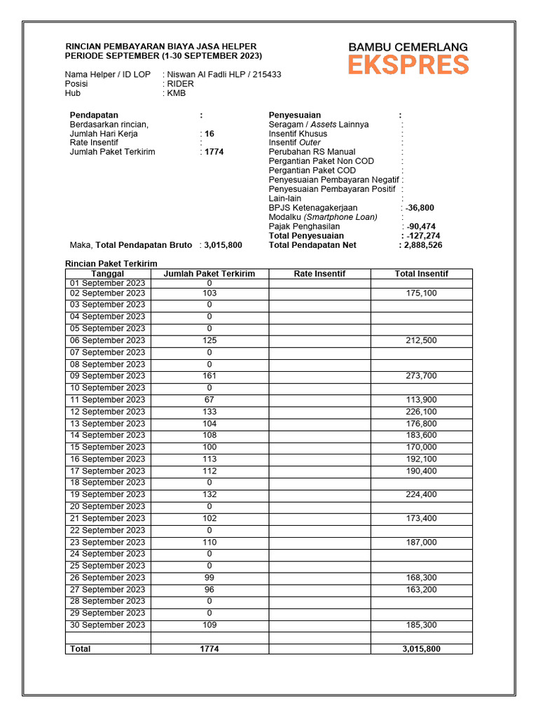 Helper Payslip-September | PDF