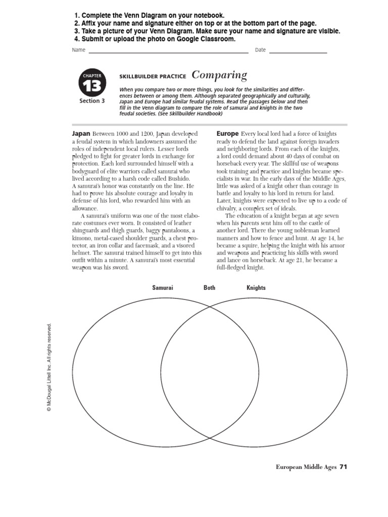 Venn Diagram - European Vs Japanese Feudalism | PDF | Knight | Samurai