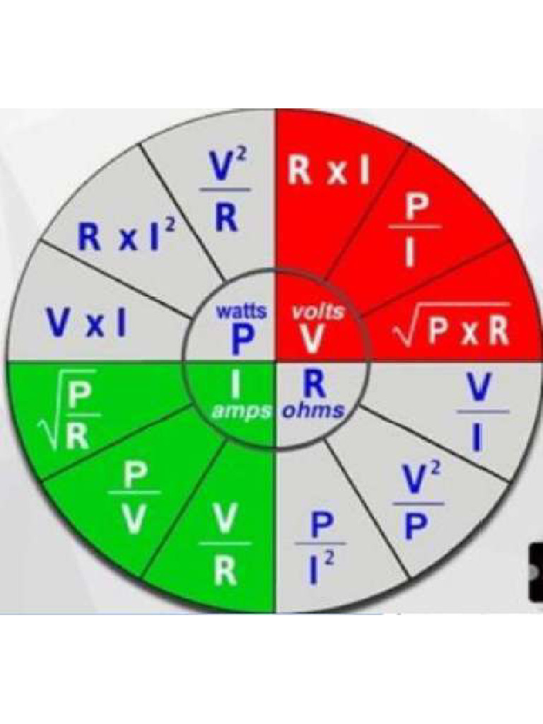 Formulas Basicas | PDF