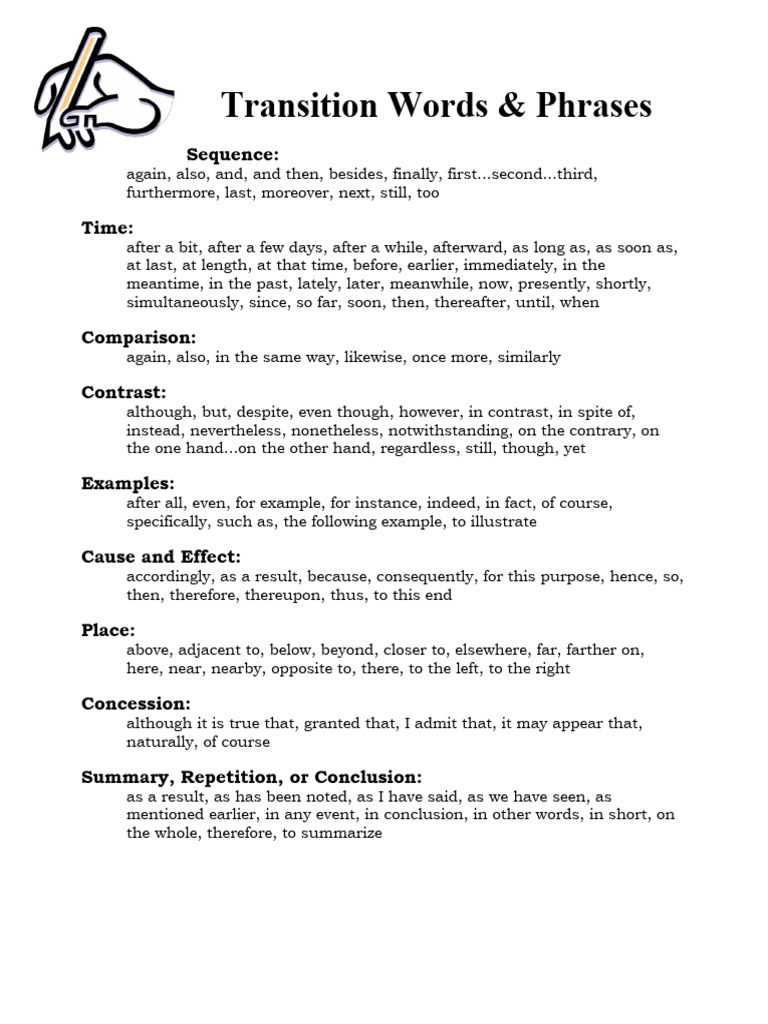 Transition Words poster | PDF