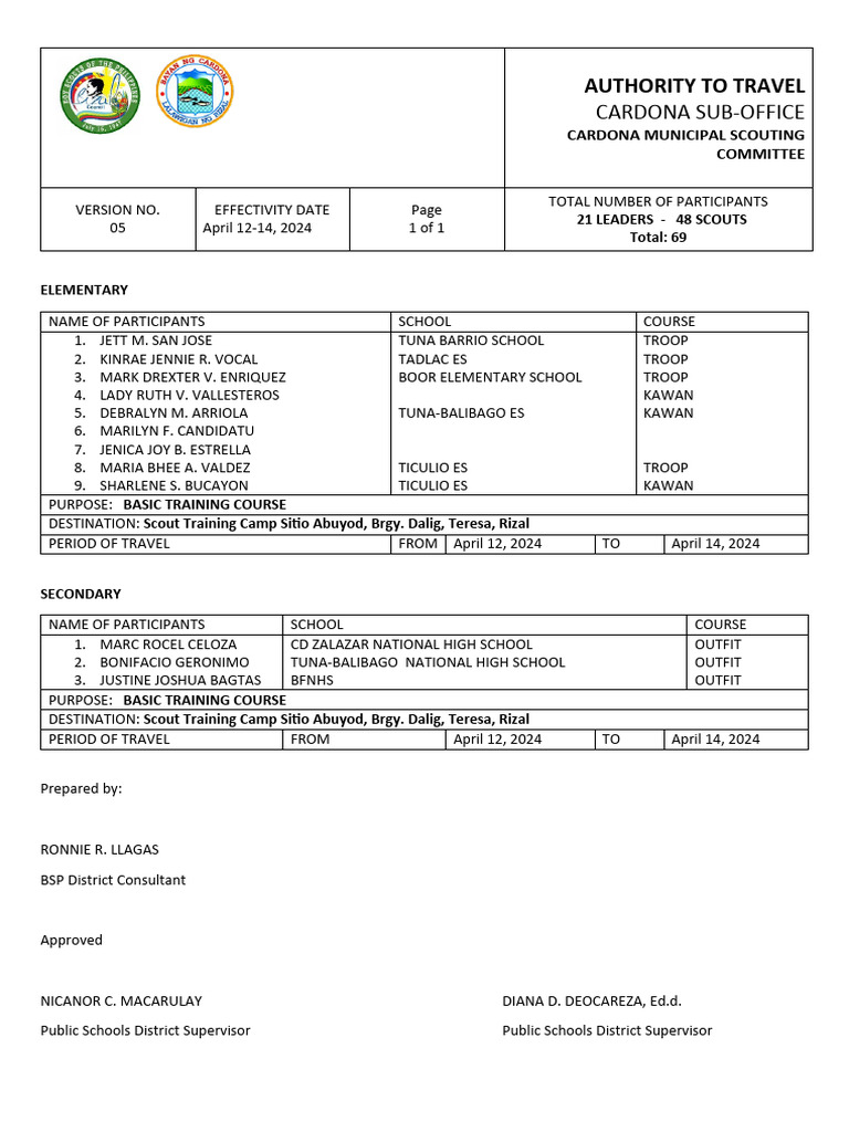 BSP Training Camp Travel Order | PDF
