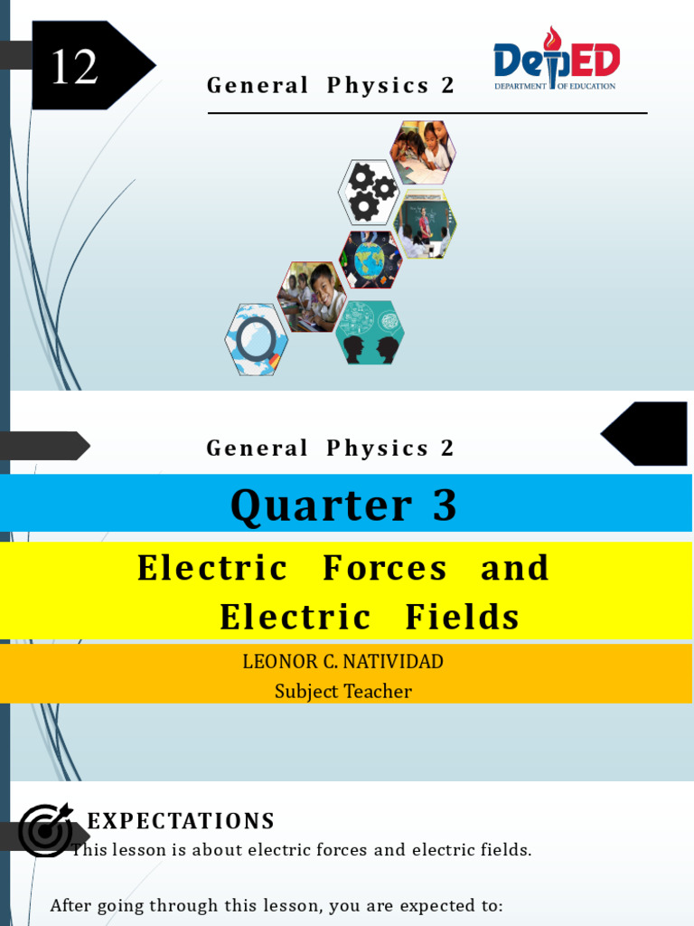 GEN - PHY 2 12 Q3 SLM2 Electric Forces and Electric Field Lines | PDF ...