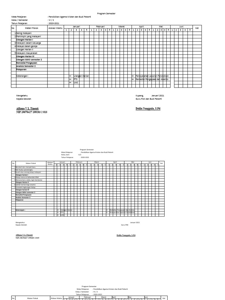 PROSEM 2 Kls I-VI | PDF