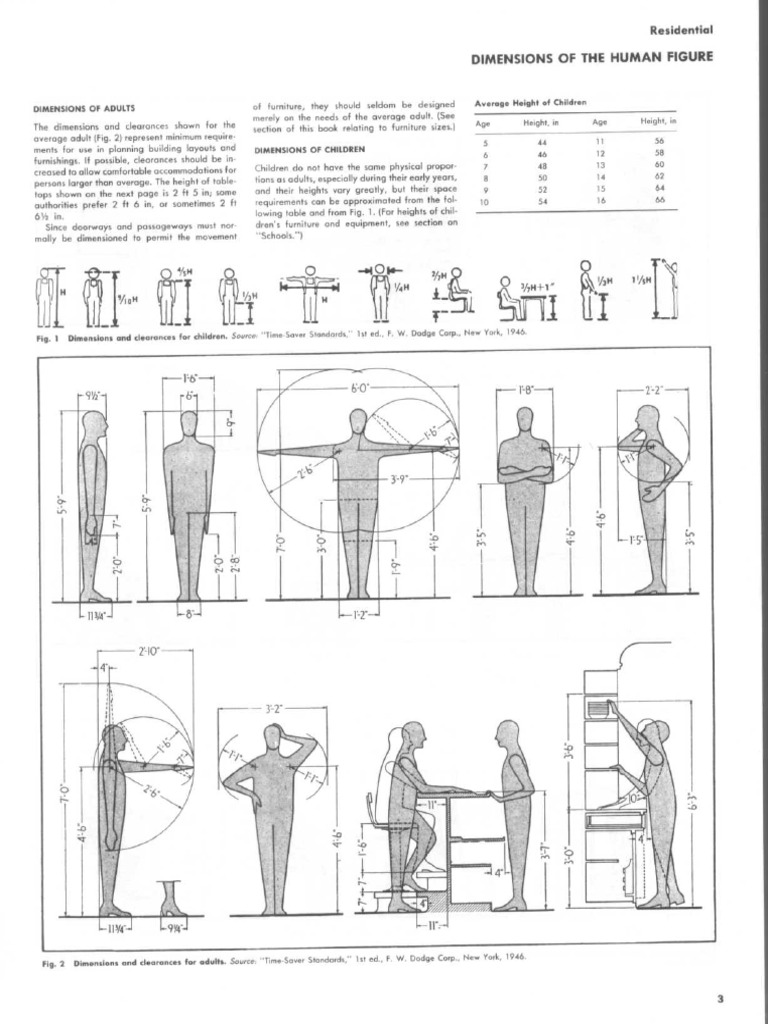 Anthropometrics-1 | PDF