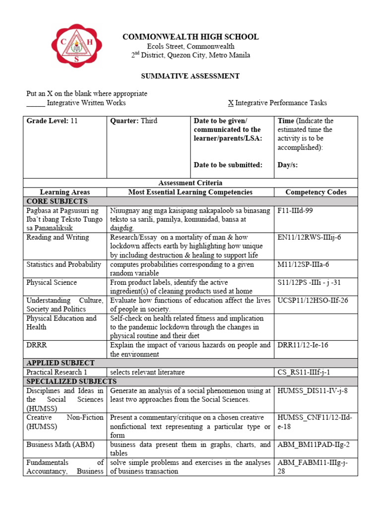 Integrative Assessment Form GRADE 11 - SAMPLE | PDF | Science | Society