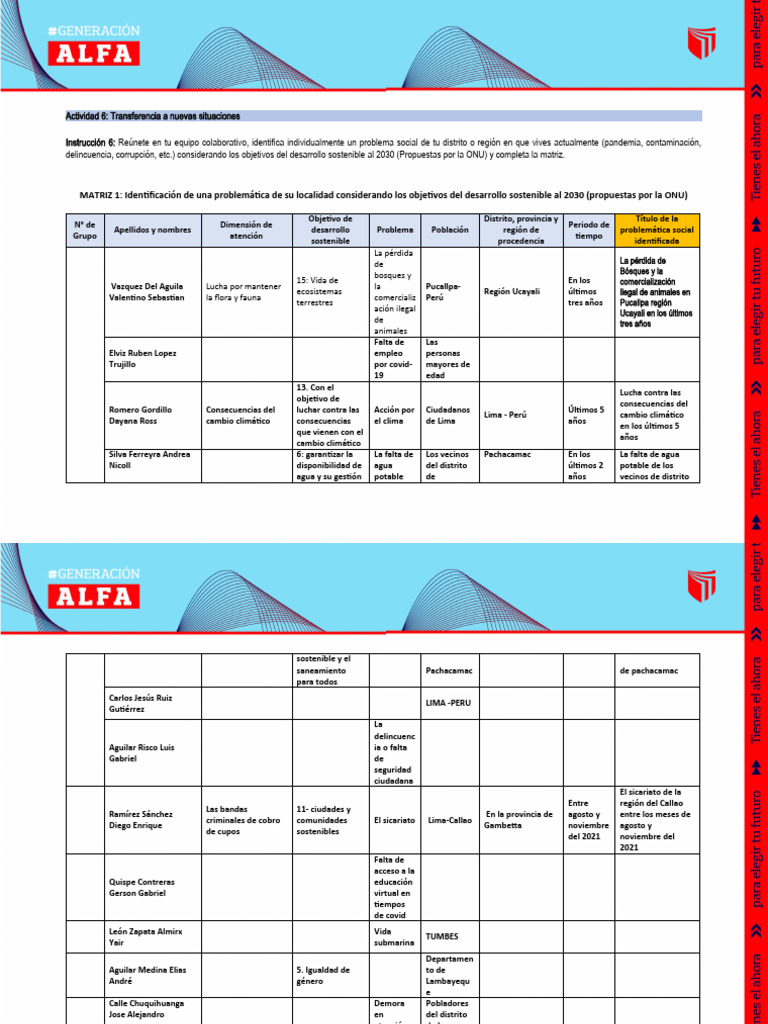 Matriz 1 (1) - Grupo 03 | PDF | Ciencias de la Tierra | Entorno natural