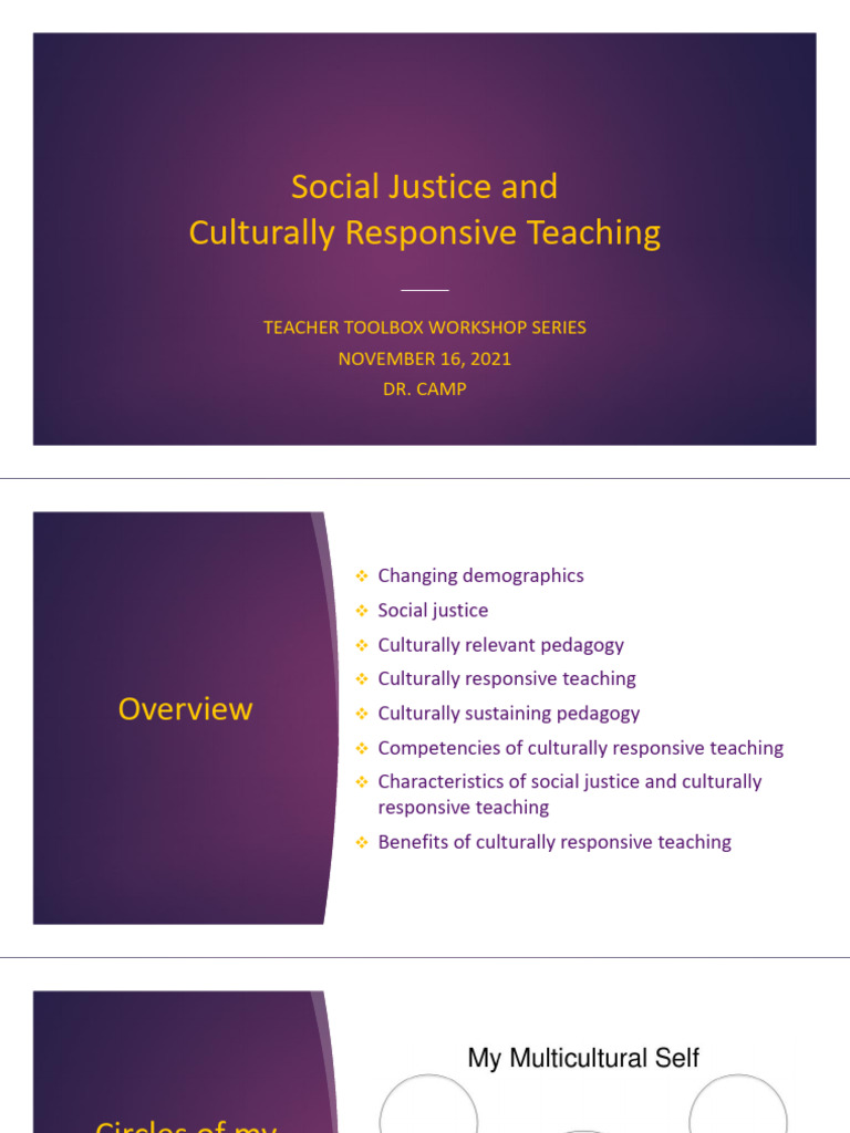 Social Justice Culturally Resonsive Teaching Presentation Fall 2021 ...