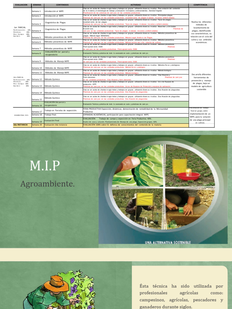 Generalidades Del Mip-1 | PDF | Plaga (organismo) | Control biológico ...