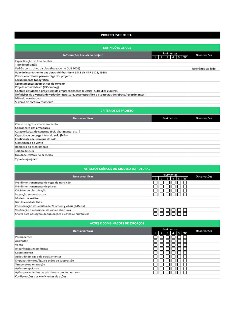 Checklist Estrutural | PDF