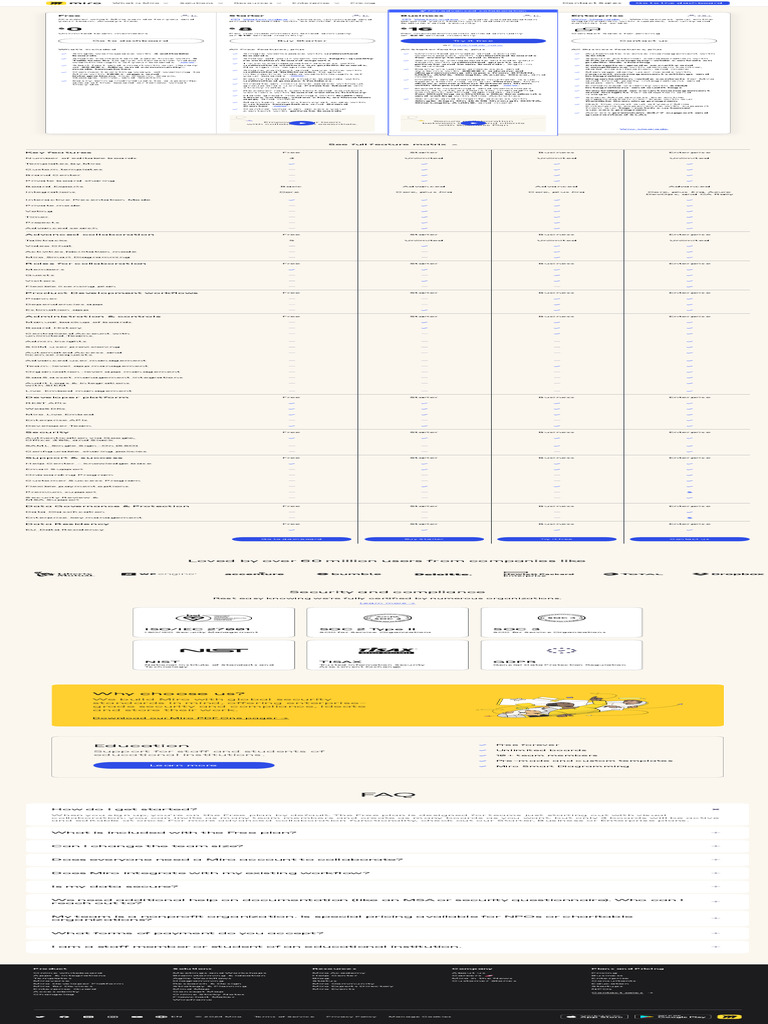 MIRO Pricing | PDF | Information Technology | Computing
