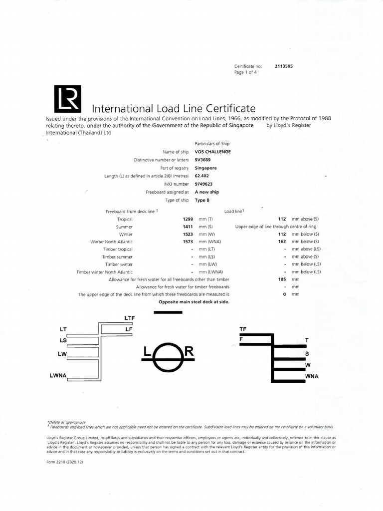 International Load Line Certificate | PDF