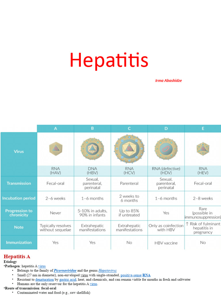 Hepatitis | Download Free PDF | Hepatitis B | Hepatitis