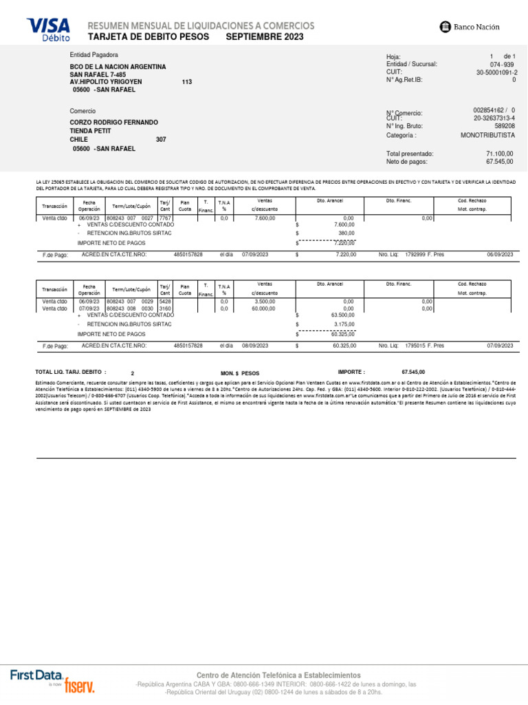 202309-2854162-Visa Debit | PDF | Pagos | Tecnología bancaria