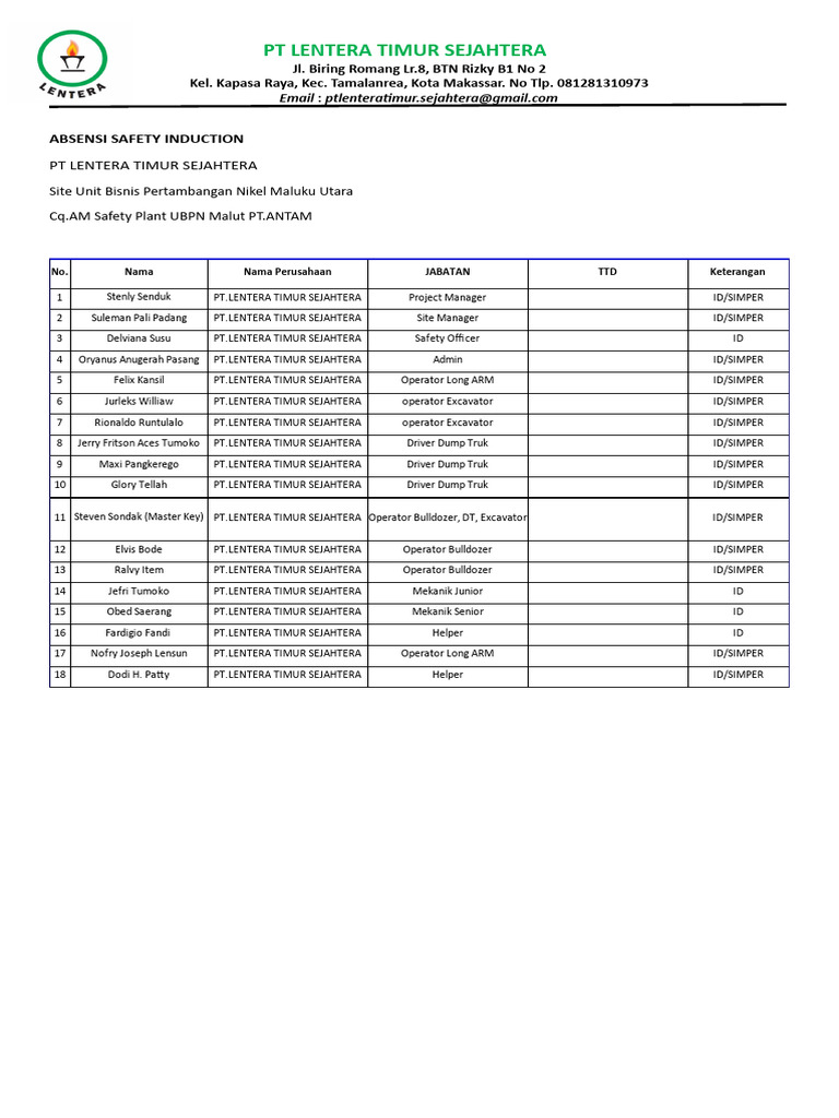Absensi Safety Induction | PDF