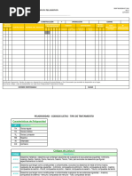 Codigos Ler Cer | PDF
