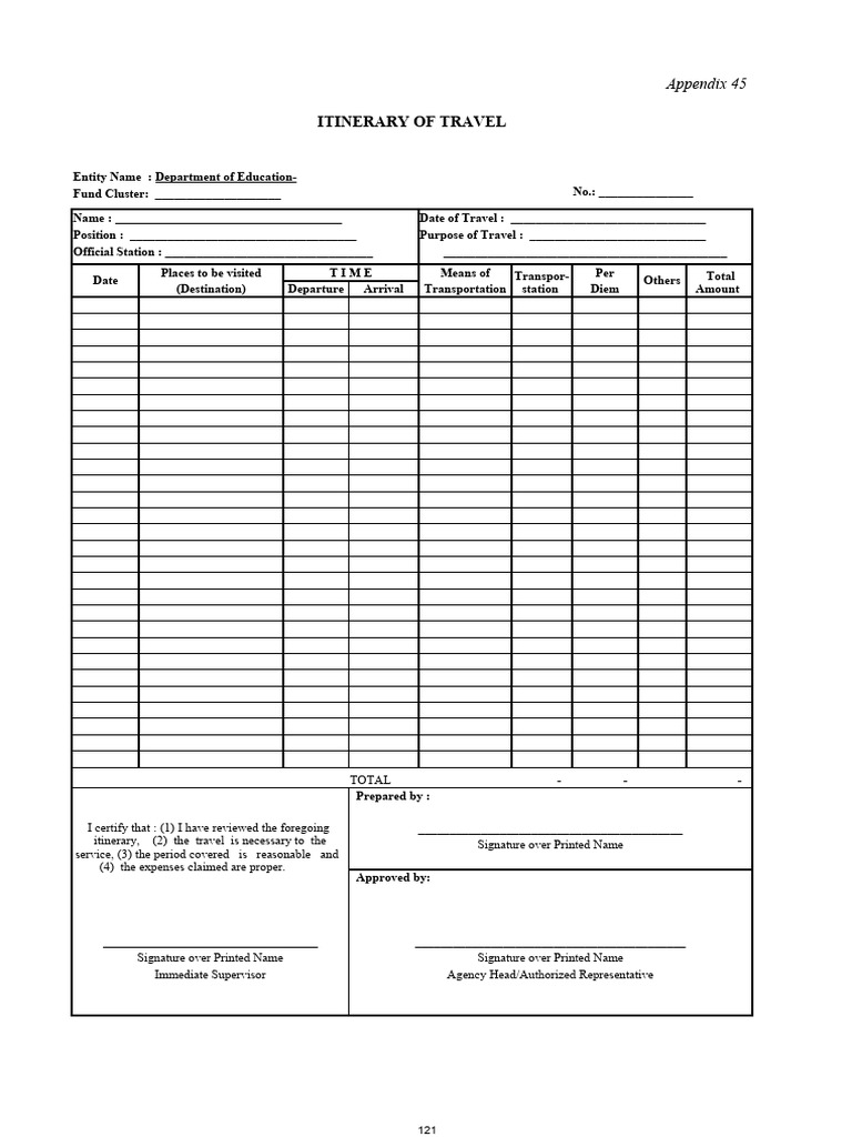 DepEd Itinerary of Travel Form | PDF | Government