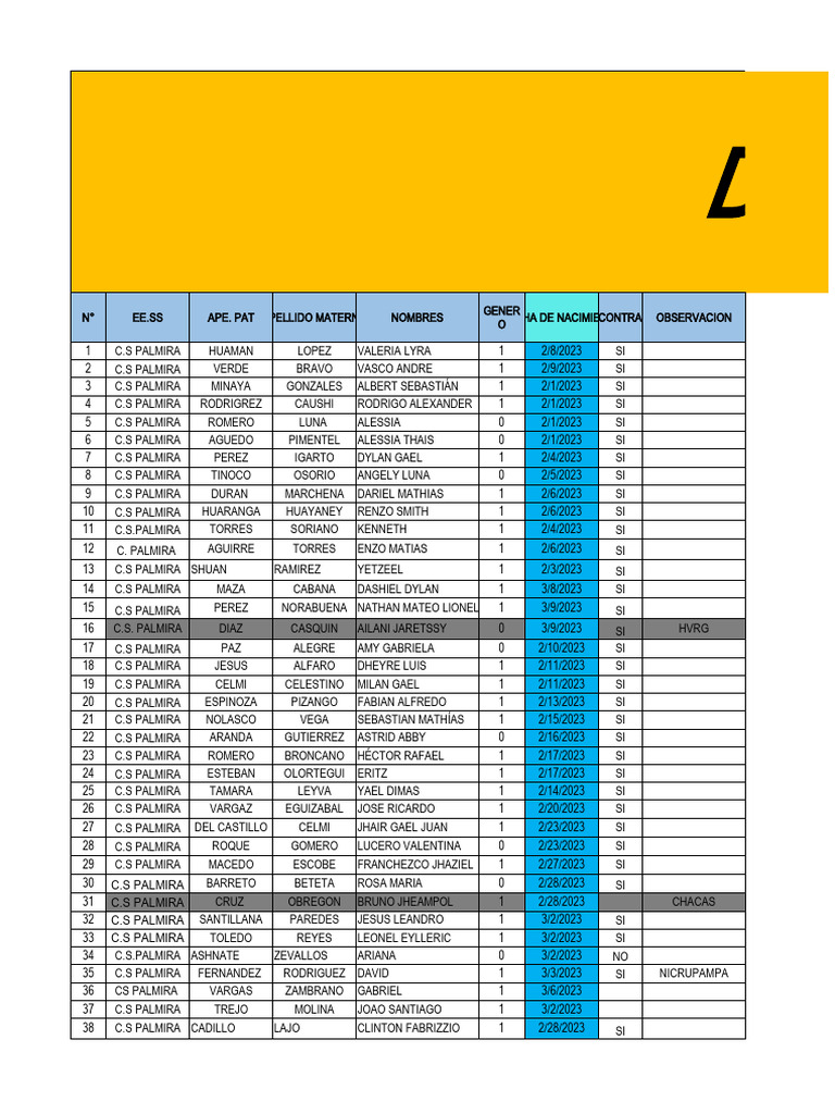 Matriz Enero 2024 Formulas | PDF