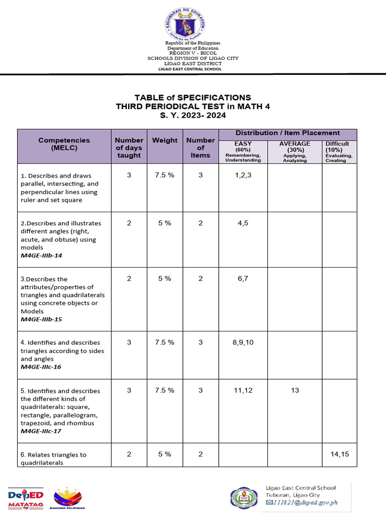 Q3 PT Math4 | PDF | Rectangle | Triangle