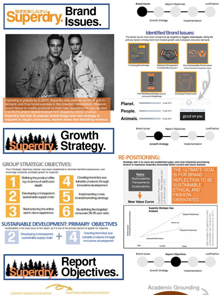 Part 3 Imogen Harris | PDF | Sustainability | Brand