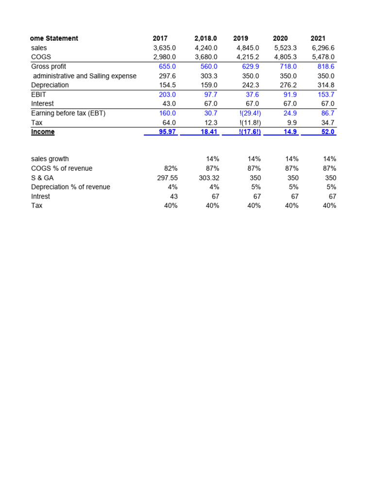 Income Statemen-WPS Office | PDF | Computers | Technology & Engineering