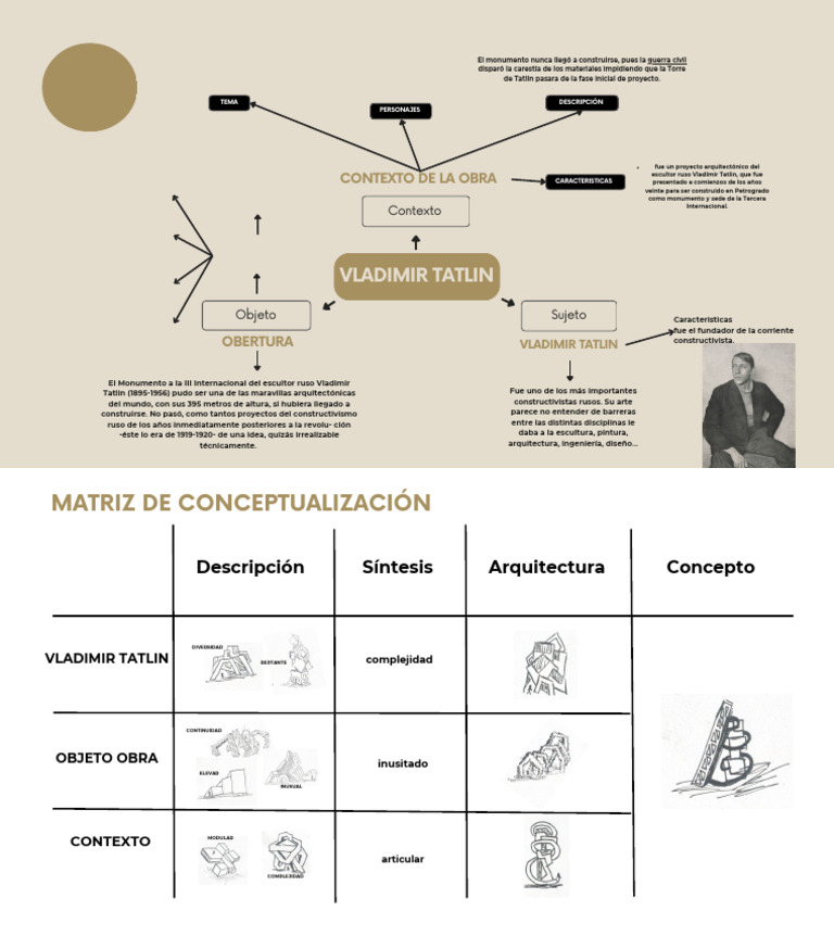 Matriz - Emily Calderon | PDF | Estilo | Las artes