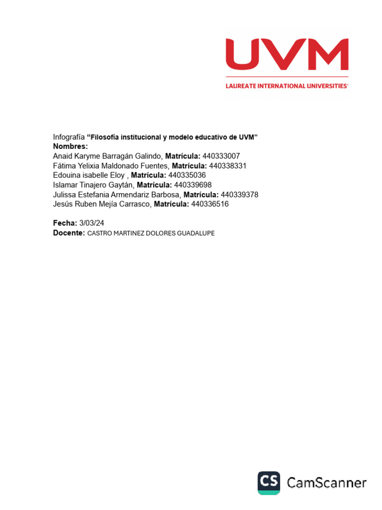 Actividad 2 - EIE | PDF