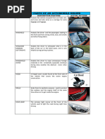 Essential Automotive Hand Tools List | PDF | Screw | Nut (Hardware)