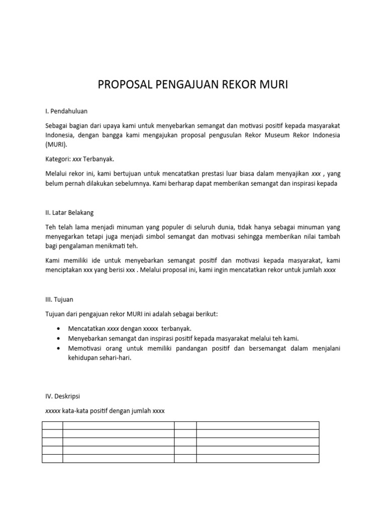 Rekor MURI: Semangat Positif | PDF