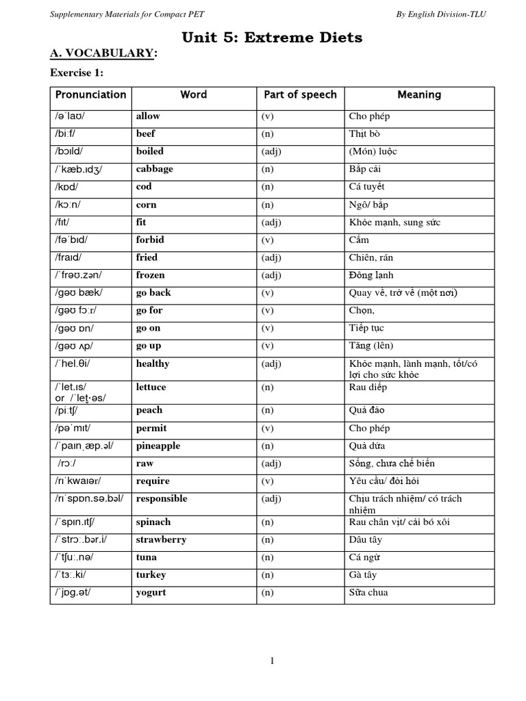 U5 - Supplementary Materials For COMPACT PET - KEY | PDF | Healthy Diet | Foods