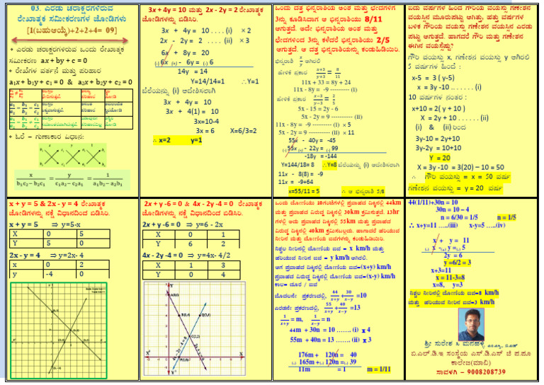 03 Linear Equation in Two Variables by Suresh Manahalli | PDF